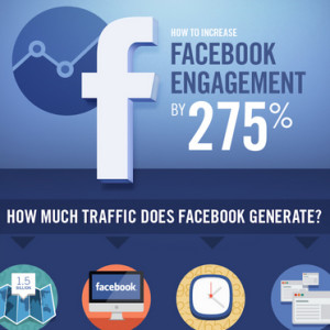 Increase Your Facebook Engagement by 275% - Infographic