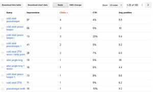 This hidden trick is guaranteed to double your income!