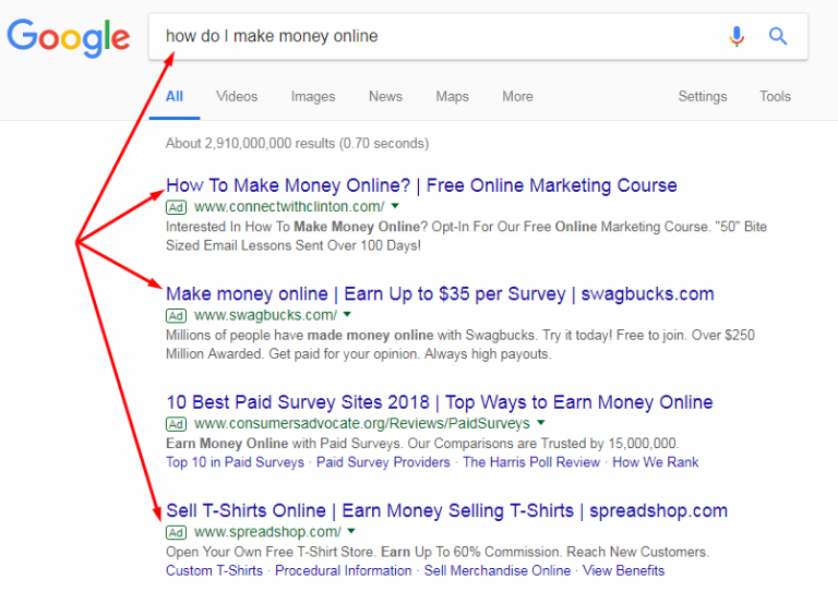 This hidden trick is guaranteed to double your income!