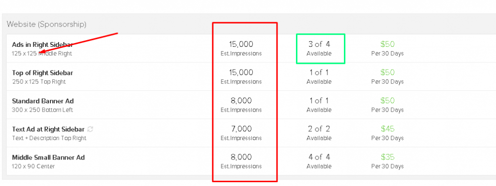 How to find advertisers for LOW TRAFFIC blog and how to charge them!