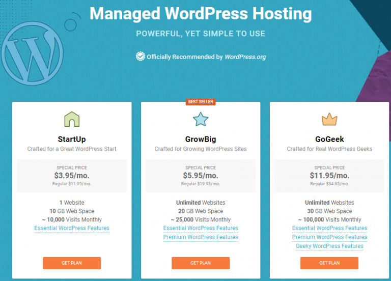 38 Most Recommended Wordpress Hosting Voted by 135 Bloggers